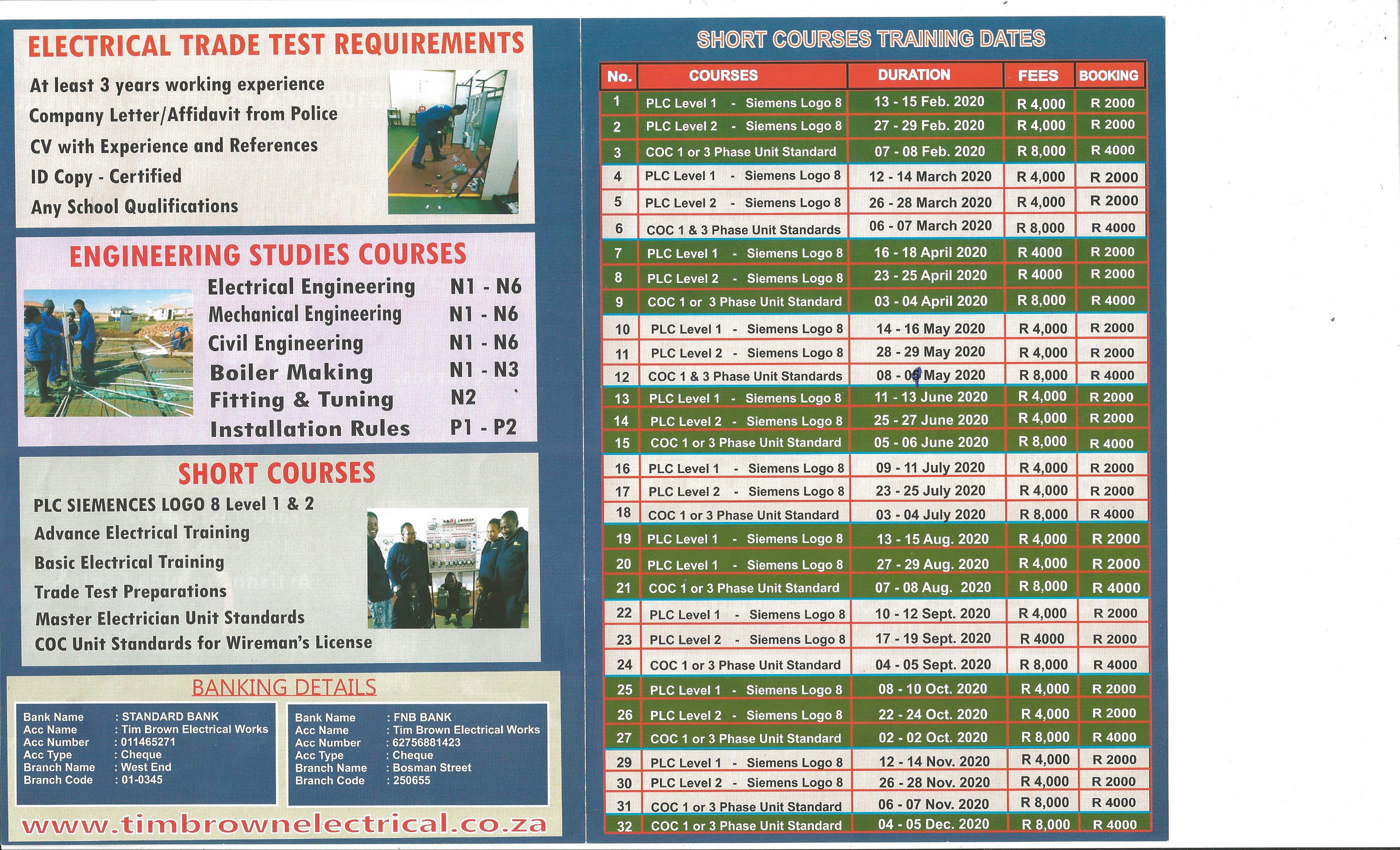 Tim Brown Electrical - nichemarket