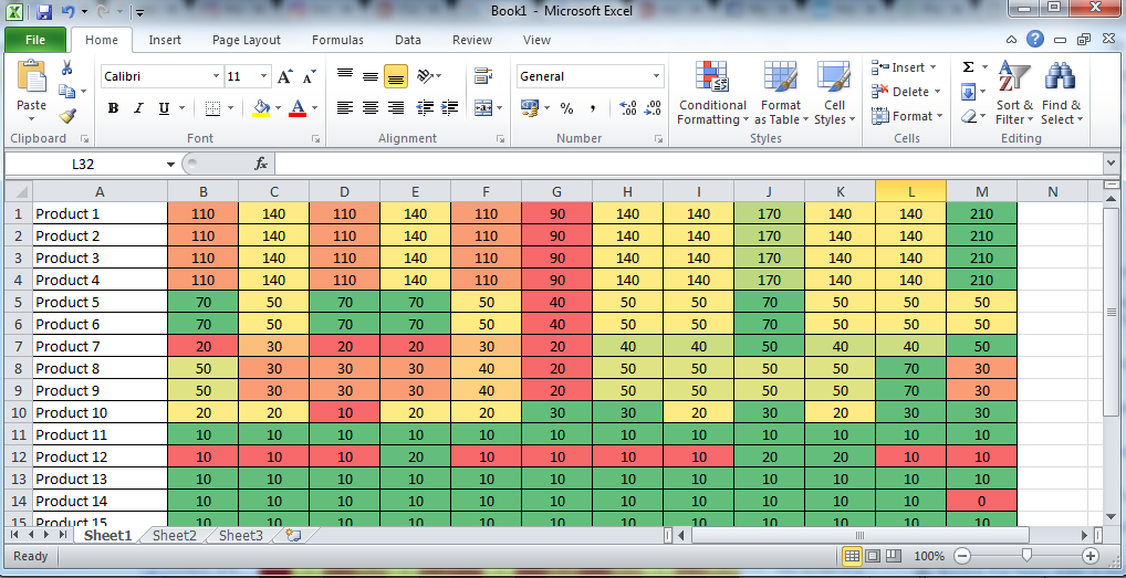 conditional formatting color scale bar chart How to use color scale in ... conditional formatting color scale bar chart How to use color scale in ...
